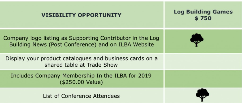 Log Building Games - International Log Builder's Association